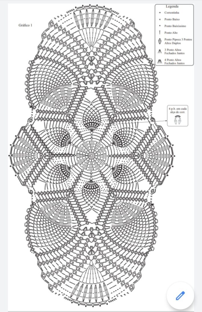 trilho de mesa em crochê