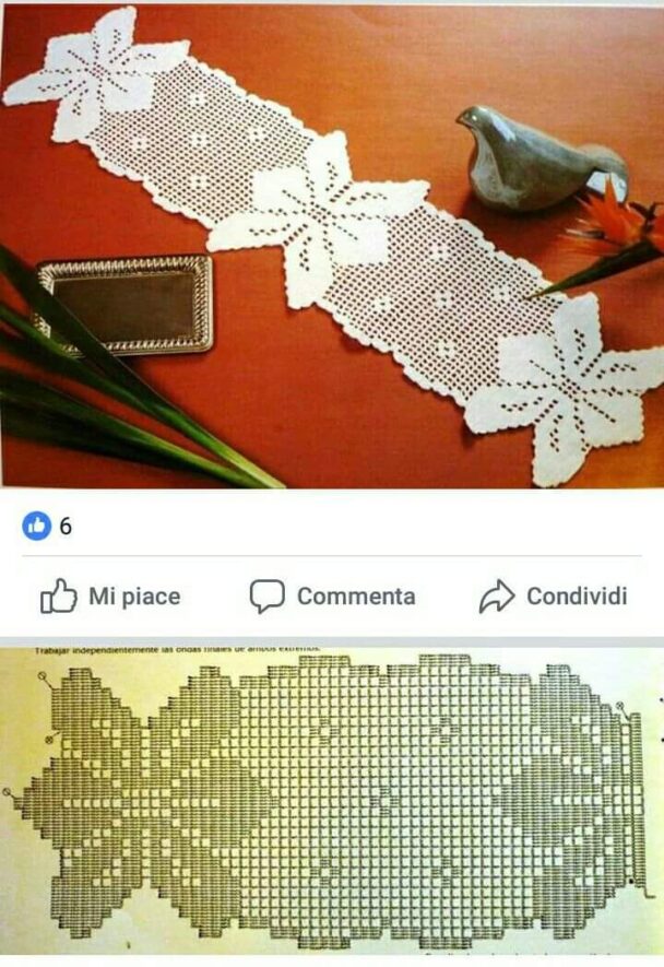 trilho de mesa em crochê