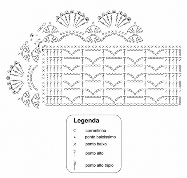 Caminhos de Mesa em Crochê: 20 Modelos Lindíssimos com Gráfico