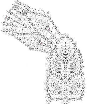 Trilhos de Mesa em Crochê: Receita Completa + Gráficos Exclusivos!