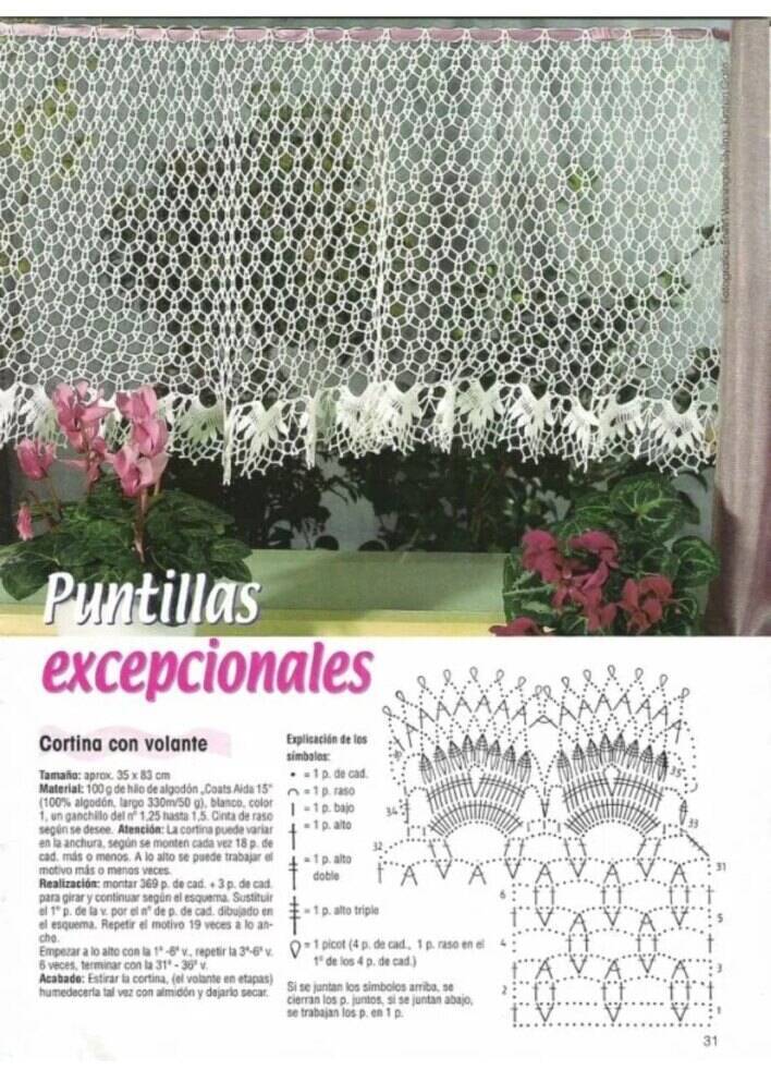 45 Cortinas de crochê com gráficos: inspiração e passo a passo para ...
