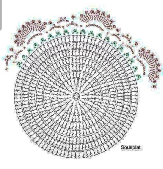 13 Gráficos de Sousplat de Crochê Que Mais Vendem