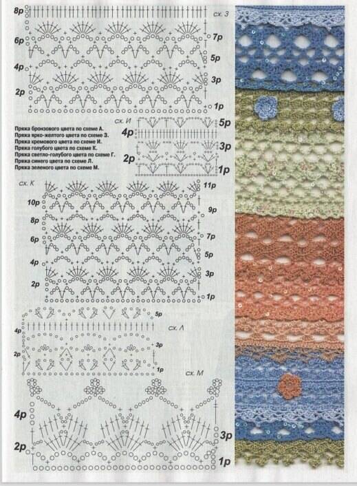 Saia em Crochê: 30 Gráficos, Inspirações Lindas com Tutoriais
