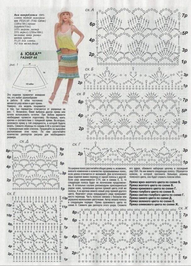 Saia em Crochê: 30 Gráficos, Inspirações Lindas com Tutoriais