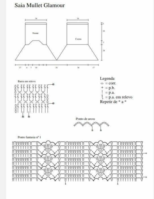 Saia em Crochê: 30 Gráficos, Inspirações Lindas com Tutoriais