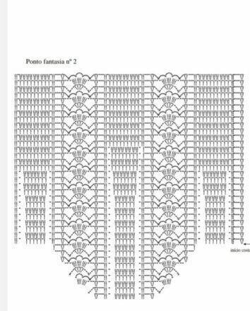 Saia em Crochê: 30 Gráficos, Inspirações Lindas com Tutoriais