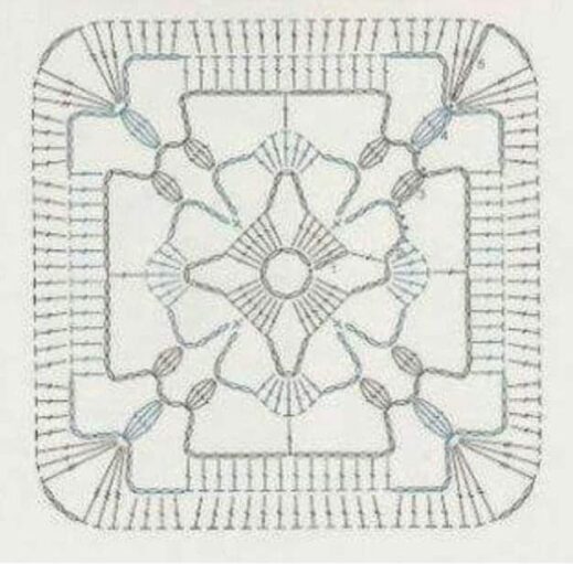 16 Squares de Crochê: A Magia dos Quadrados na Criação de Peças Únicas