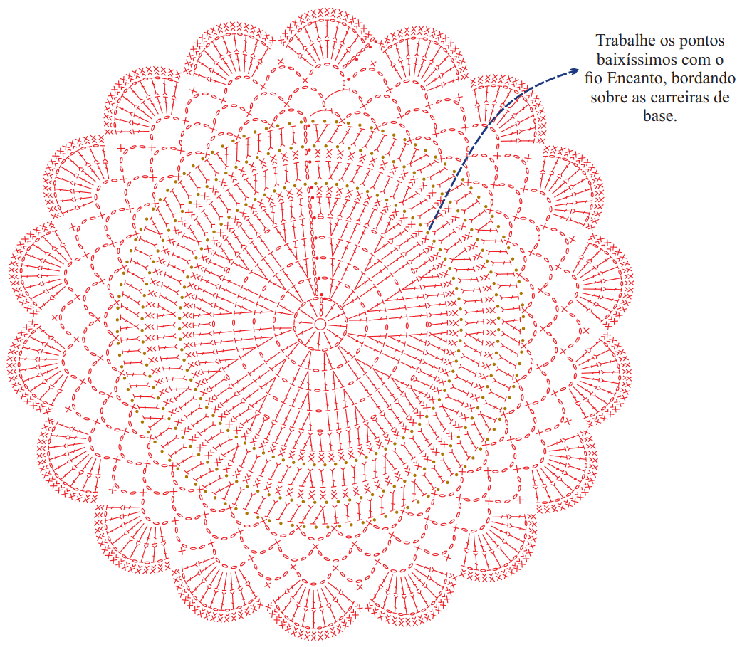 Sousplat de Crochê Vermelho Círculo Lindo com Gráficos