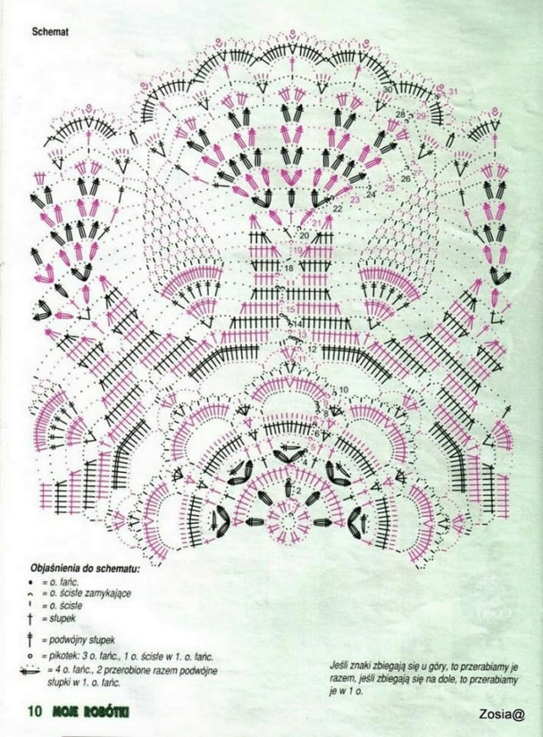 27 Toalhas de Crochê Redonda com Gráficos Perfeitos para Copiar