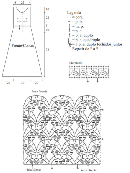 Vestido de Crochê Midi Pink Passo a Passo com Gráficos