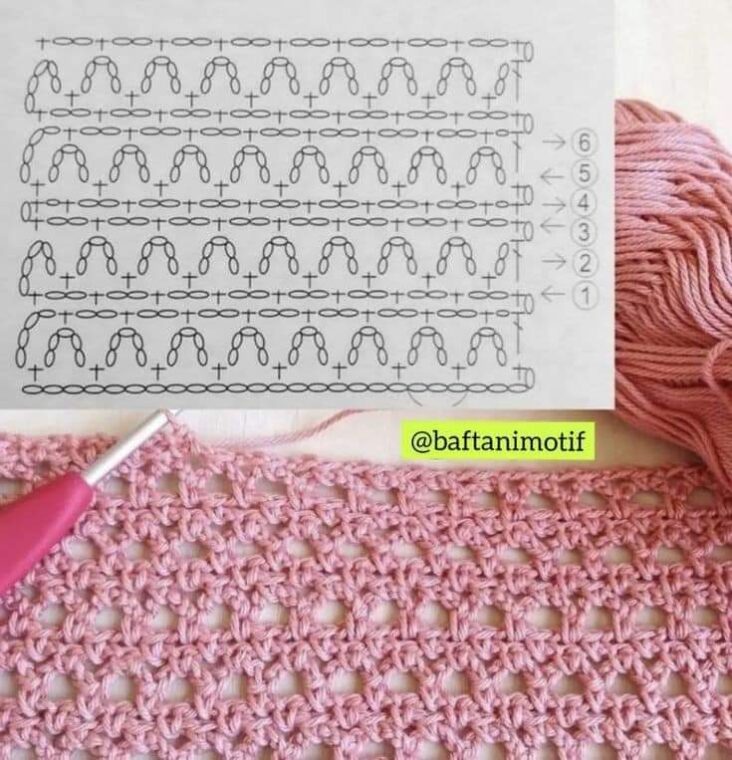 Pontos de Crochê com Gráficos: 15 Ideias para Seu Projeto Pt 2
