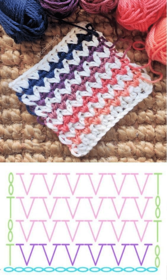 Guia para Iniciantes: 38 Pontos de Crochê Diferentes - Comece Sua ...