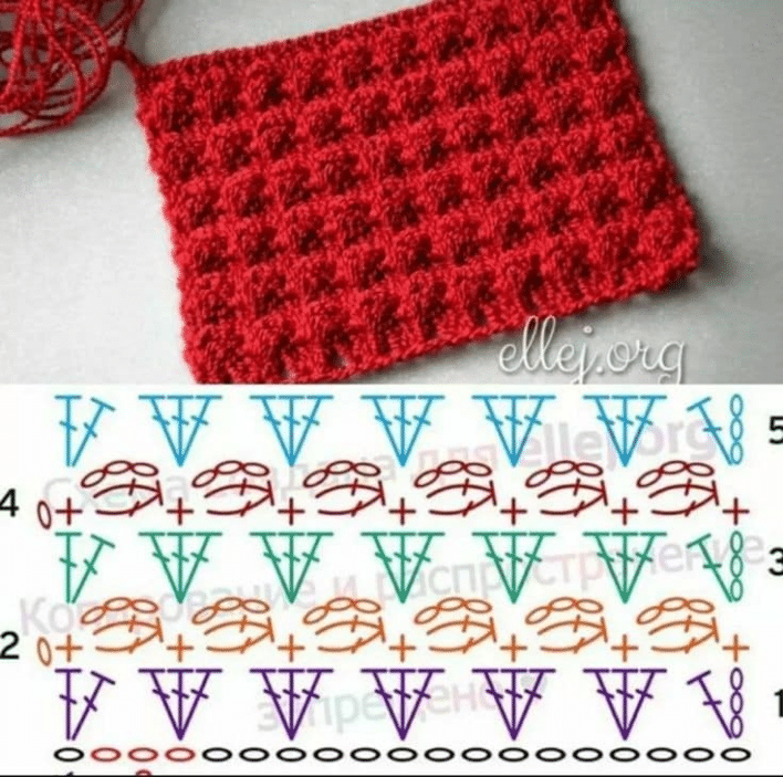 Guia para Iniciantes: 38 Pontos de Crochê para Começar Sua Produção ...