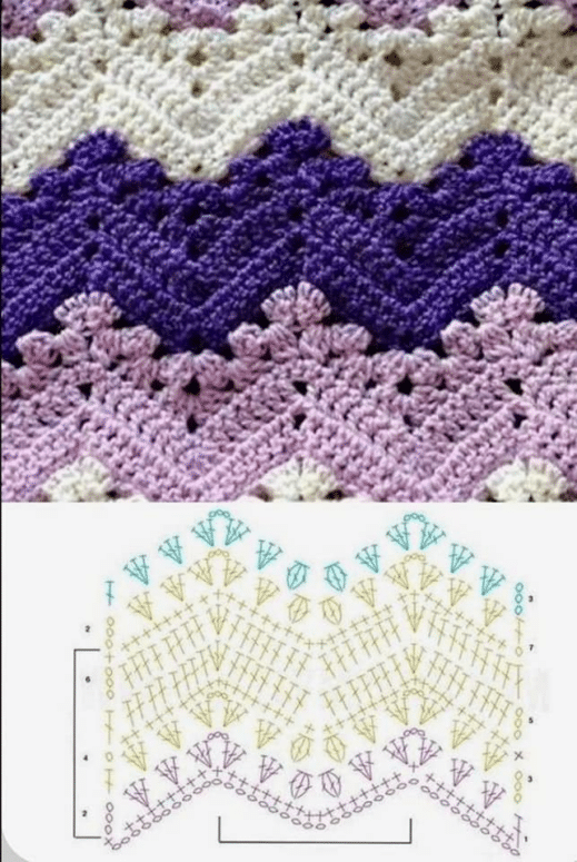 Pontos de Crochê com Gráficos: 38 Ideias para o Começar Seu Projeto