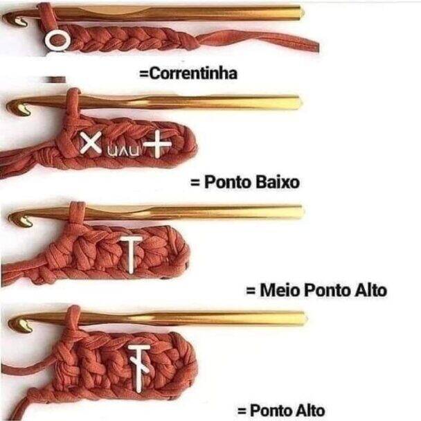 Quais São Os Pontos Básicos Do Crochê? – MOFAF