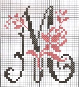 Letra M em Ponto Cruz: Passo a Passo Completo e Dicas!