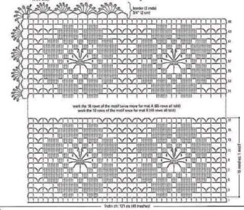 Os Mais Lindos Trilhos de Mesa em Crochê: Gráficos e Tutorial