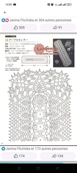 Os Mais Lindos Trilhos de Mesa em Crochê: Gráficos e Tutorial