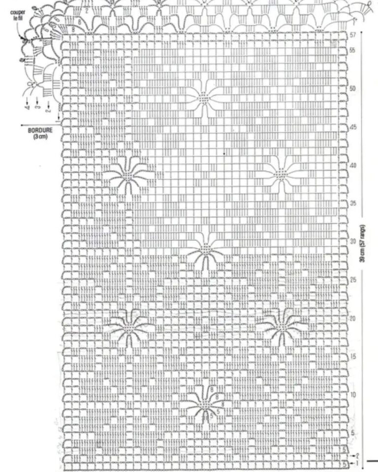 Os Mais Lindos Trilhos de Mesa em Crochê: Gráficos e Tutorial