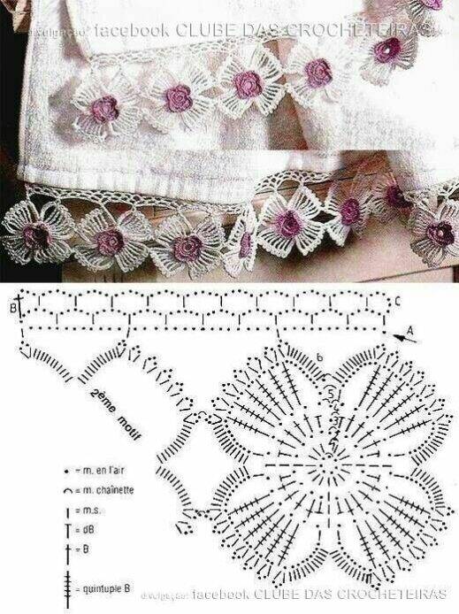 15 Flores de Crochê Lindas Para Adicionar Charme nos Seus Projetos!