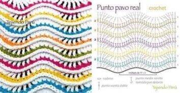 Veja 15 Pontos de Crochê Lindíssimos para Usar nos Seus Projetos!