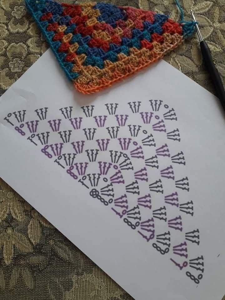 11 Bandanas de Crochê: Tendências, Ideias e Como Fazer