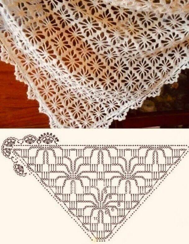12 Bandanas de Crochê com Gráficos Exclusivos + Passo a Passo (Tutorial ...