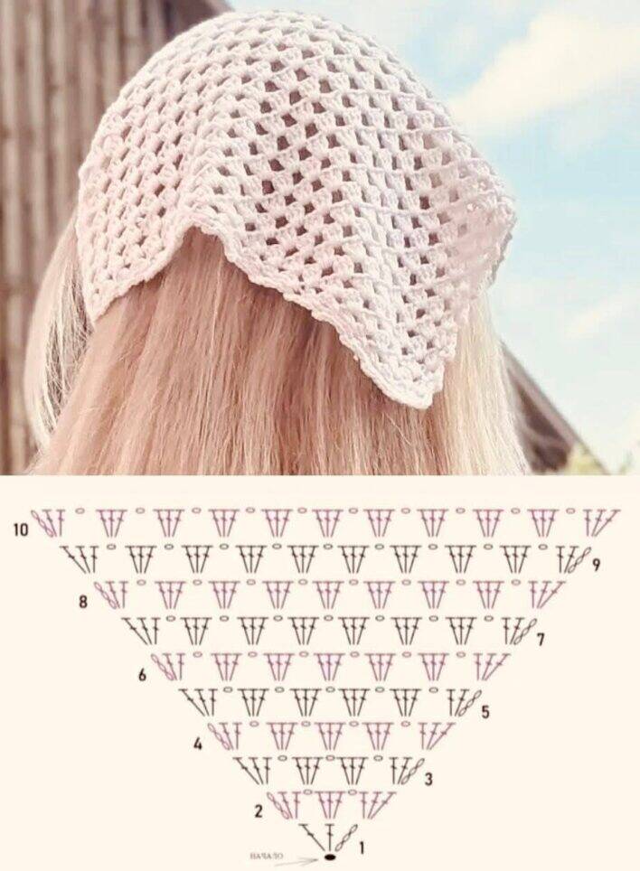 12 Bandanas de Crochê com Gráficos Exclusivos + Passo a Passo (Tutorial ...