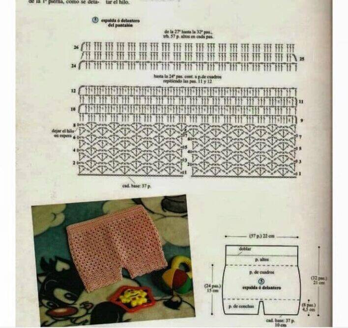 Shorts de Crochê em Alta: Aprenda a Fazer o Seu com Gráfico, Passo a ...
